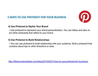 Pinterest in Digital Marketing | PPT