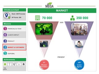 MEGA - Presentation for ClimateLaunchpad Finals | PPT