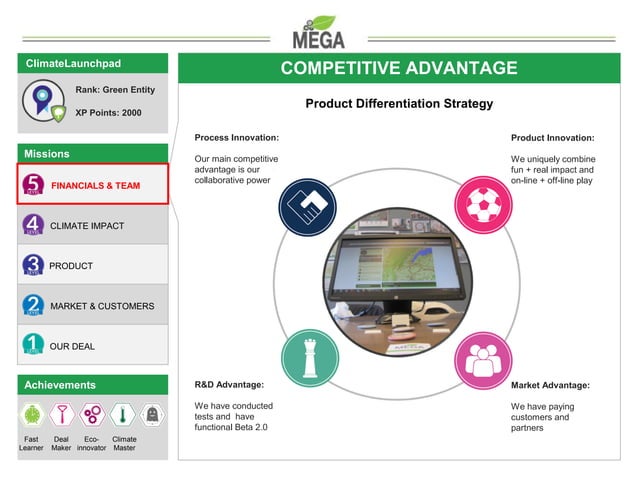 MEGA - Presentation for ClimateLaunchpad Finals | PPT