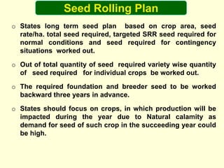 mega-seed-project-seed-hub-sitaram-kumhar.ppt