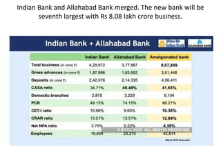 Mega bank merger | PPT