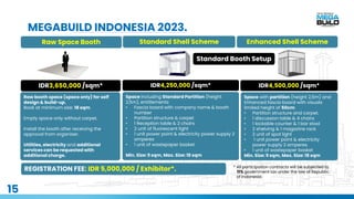 MEGABUILD 2023 - Show Profile with IDR.pdf