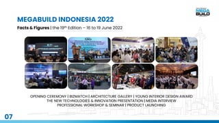 MEGABUILD 2023 - Show Profile with IDR.pdf