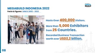 MEGABUILD 2023 - Show Profile with IDR.pdf