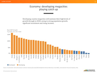Megacities: Developing Country Domination | PDF | Asia Travel | Travel ...