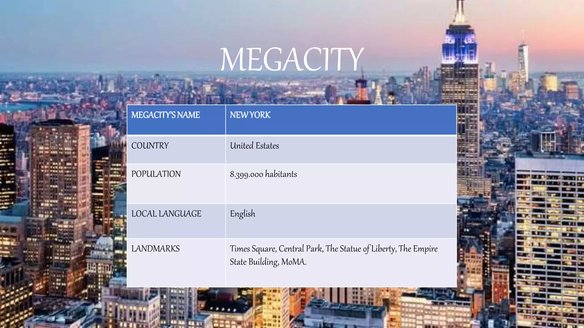 Megacity | PPT