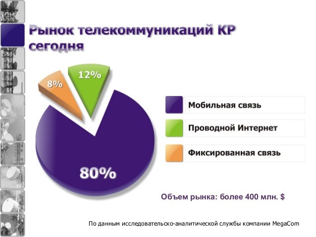 жылдыз караталова Mega_com_kg_ru