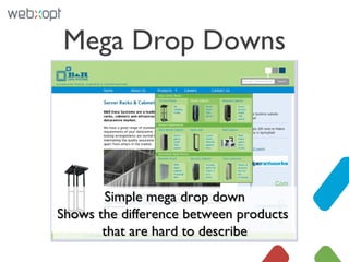 Mega Drop Downs | PPT