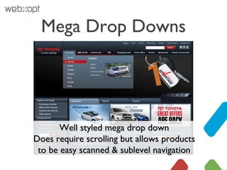 Mega Drop Downs | PPT