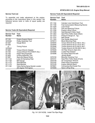 work shop manaul CUMMINS MODEL NTA - 855 -L4 | PDF