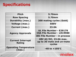 Molex Mega-Fit® Power Connectors | PPTX