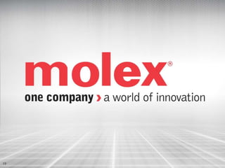 Molex Mega-Fit® Power Connectors | PPTX