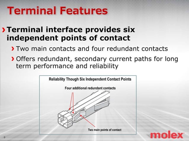 Molex Mega-Fit® Power Connectors | PPTX