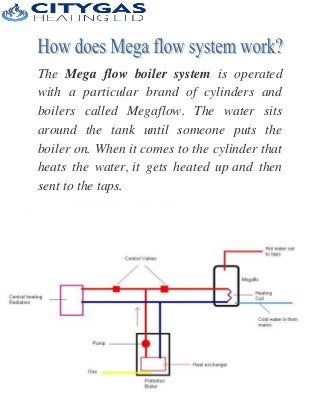 Get the best service of megaflow system at pocket-friendly cost.
