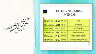 Megahertz (MHZ) de los procesadores | PPTX