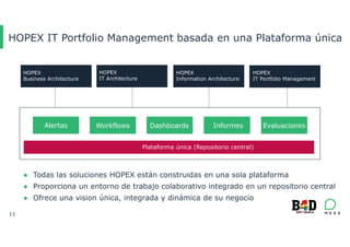 Presentación MEGA HOPEX: IT Portfolio Management | PDF