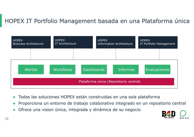 Presentación MEGA HOPEX: IT Portfolio Management | PDF