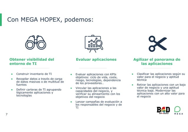 Presentación MEGA HOPEX: IT Portfolio Management | PDF