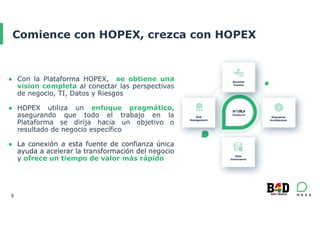 Presentación MEGA HOPEX: IT Portfolio Management | PDF