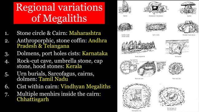 Megalithic Culture of India, Megalithic Culture of Penisular India ...