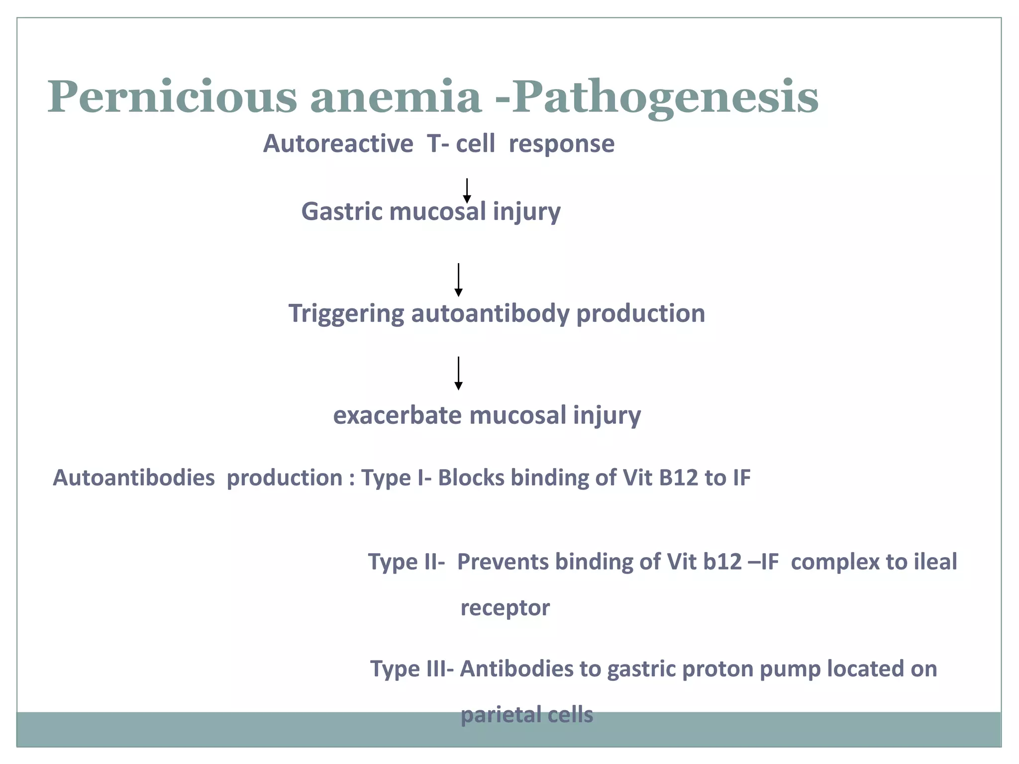 Megaloblastic anemia.pptx