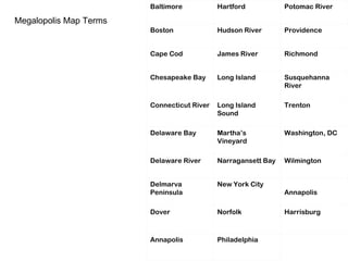 Megalopolis map study | PPT