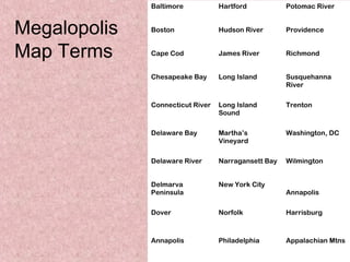 Megalopolis map study ii | PPT