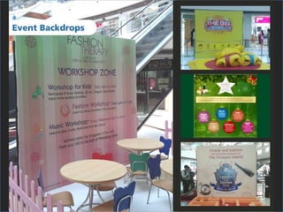 Megamall: A Case Study | PPTX