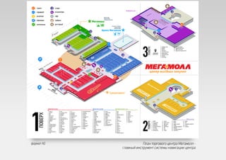 Mega Mall Wayfinding | PDF