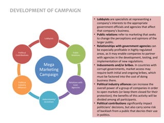 Megamarketing | PPT