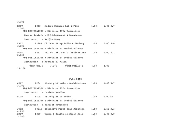 Megan grehl unofficial transcript | PDF