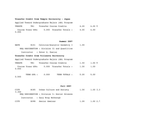 Megan grehl unofficial transcript | PDF