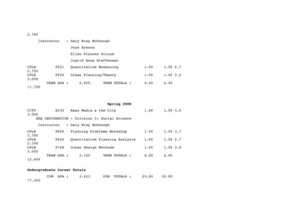 Megan grehl unofficial transcript | PDF