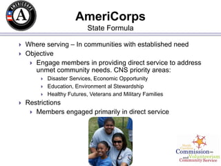 Tapping Into AmeriCorps Programming | PPT
