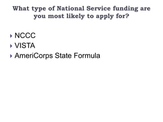 Tapping Into AmeriCorps Programming | PPT