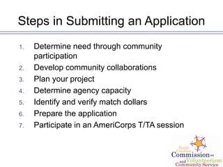 Tapping Into AmeriCorps Programming | PPT