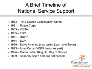 Tapping Into AmeriCorps Programming | PPT