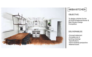 Megan Heaton interior Design Portfolio | PPT