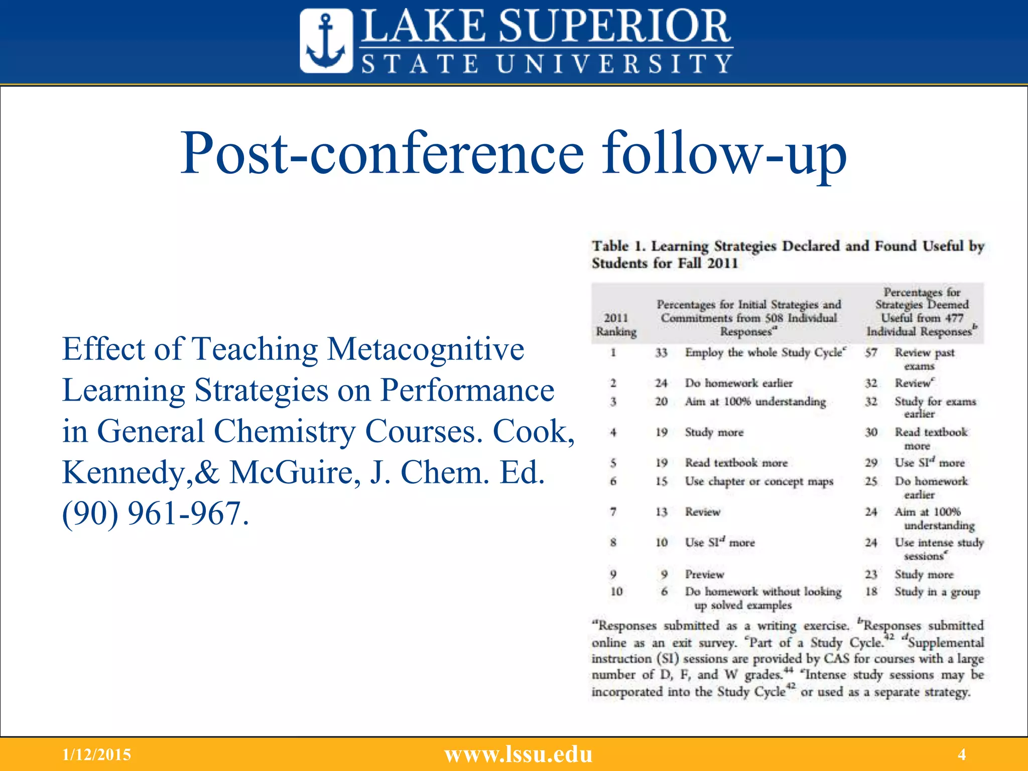 Metacognition & Self-regulated Learning | PPTX