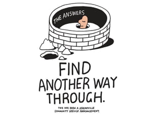 Megan Mair: 5 Creatives // 5 Stories | PDF