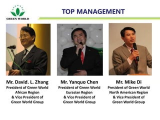 Green World South Asia Career Opportunity | PPTX