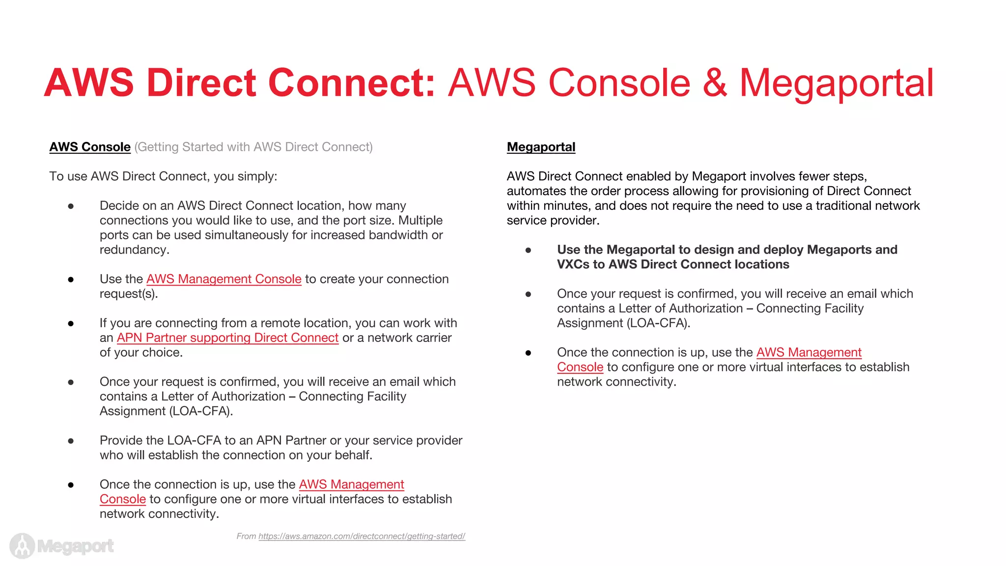Megaport Enabled AWS Direct Connect | PDF