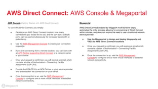 Megaport Enabled AWS Direct Connect | PPT