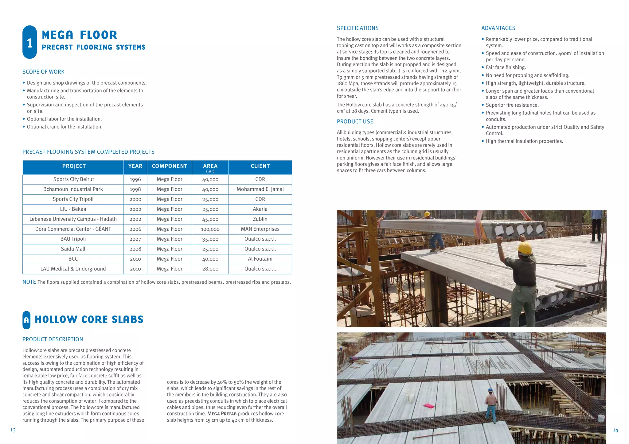 Mega prefab company profile | PDF | Civil Engineering Industry | Industries