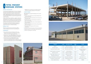 Mega prefab company profile | PDF
