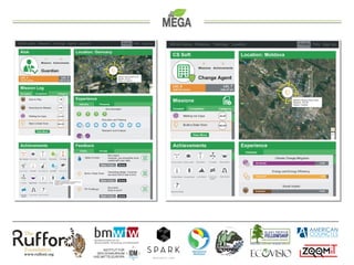 MEGA - MEGA Impact Championship 2016: Finals and Closing | PPT