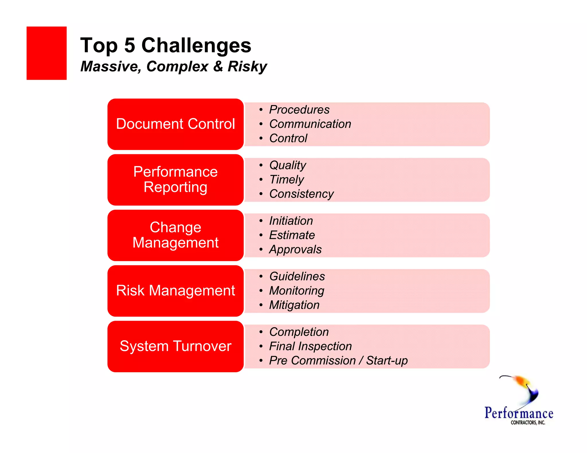Mega Project Management In The Oil & Gas Industry | PDF