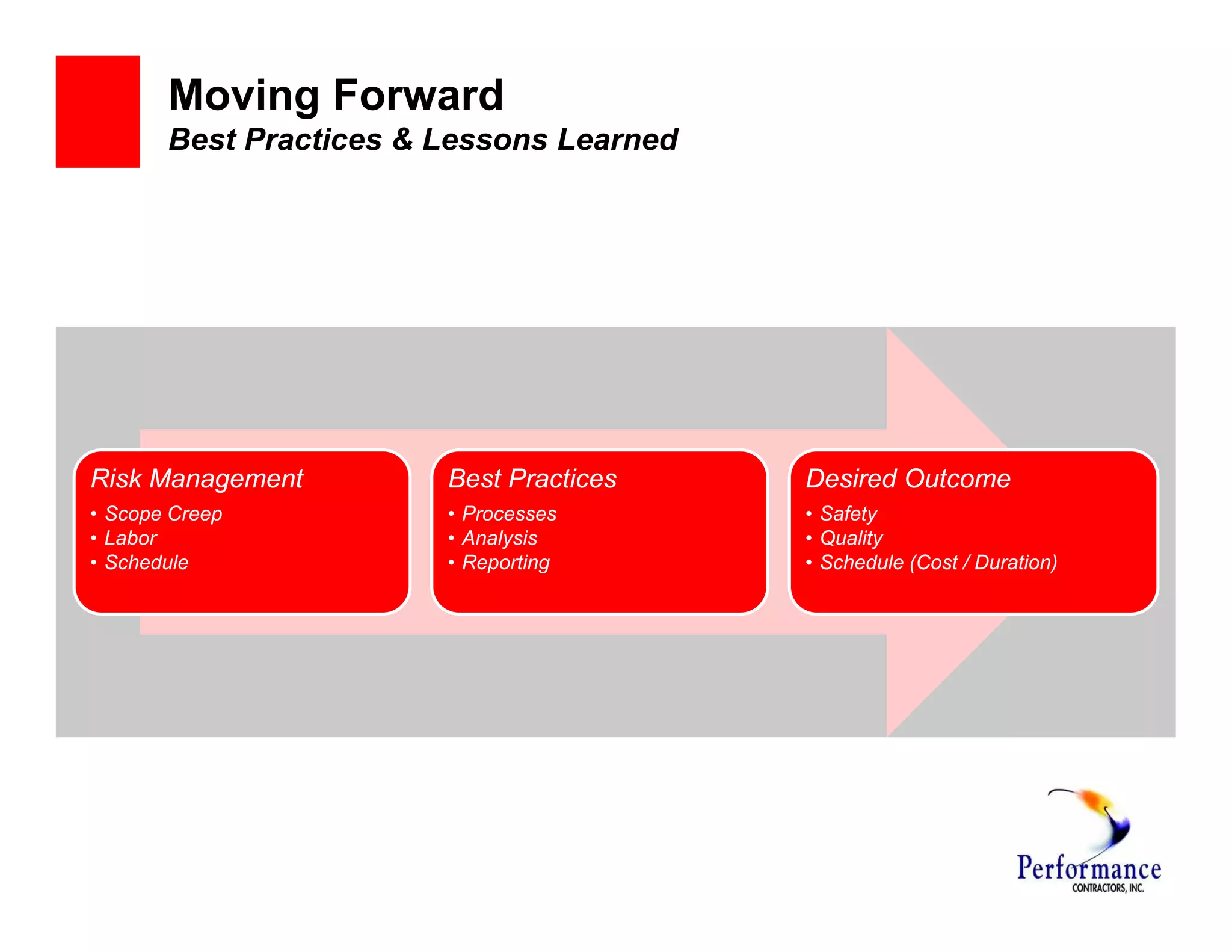 Mega Project Management In The Oil & Gas Industry | PDF