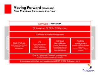 Mega Project Management In The Oil & Gas Industry | PDF