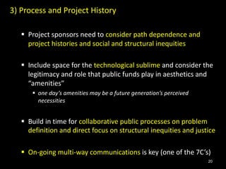 megaprojects, SPUR 2022.pdf